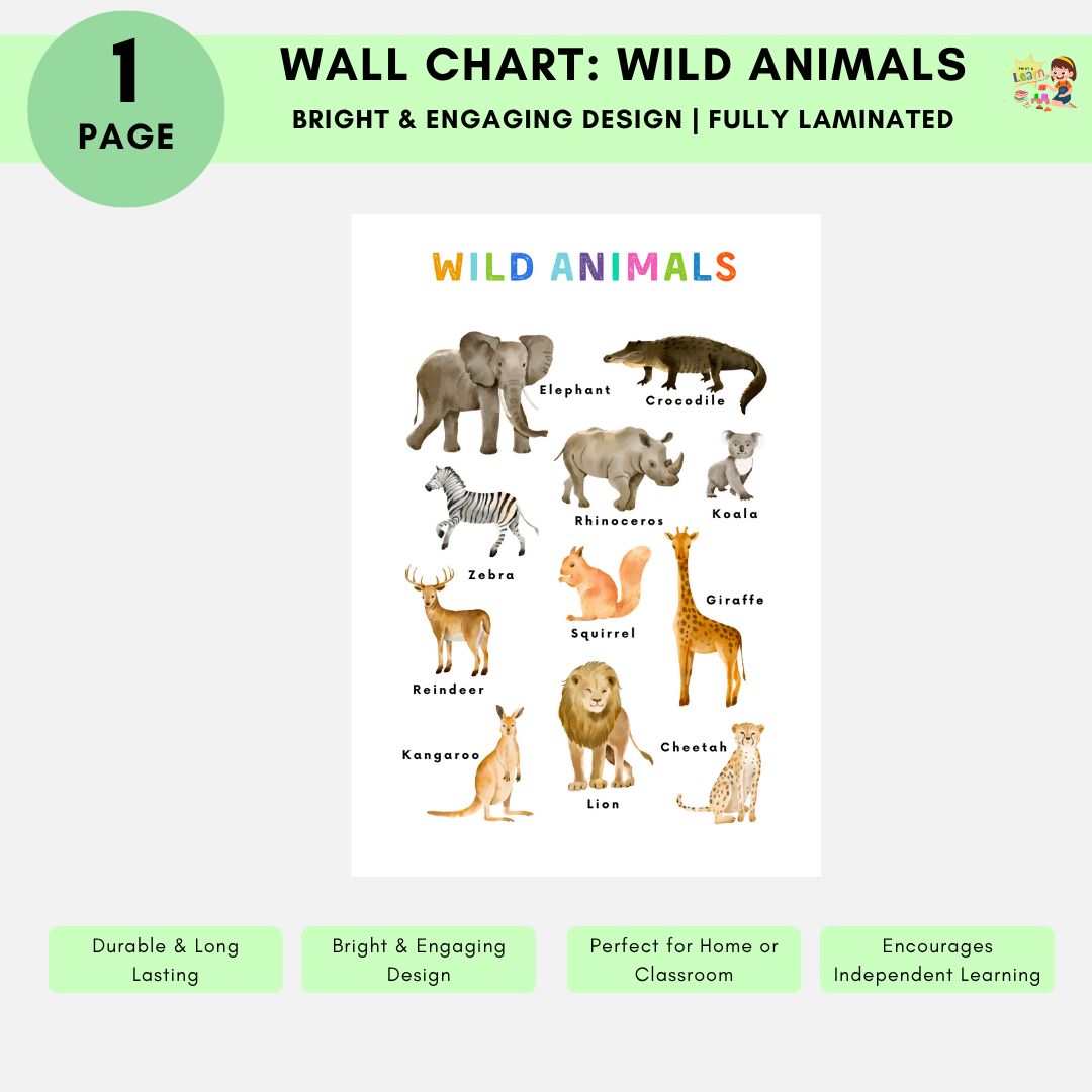 Educational Wall Charts: Wild Animals – Print and Learn PH